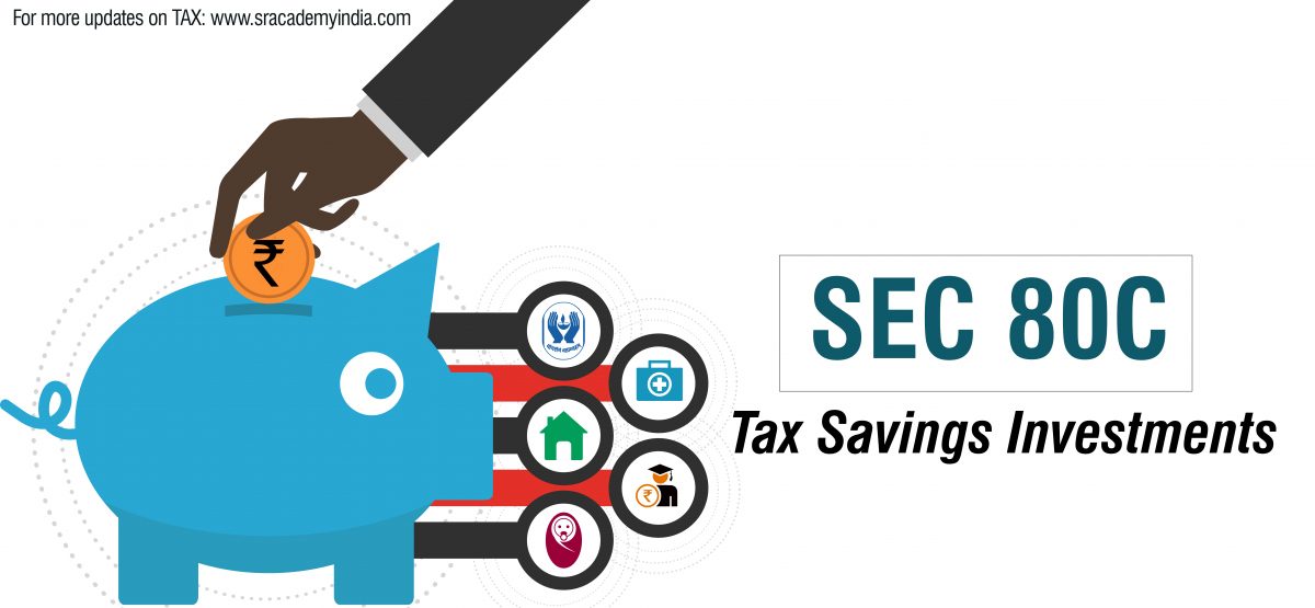 Sec 80C deductions of Income Tax Act | SR Academy India
