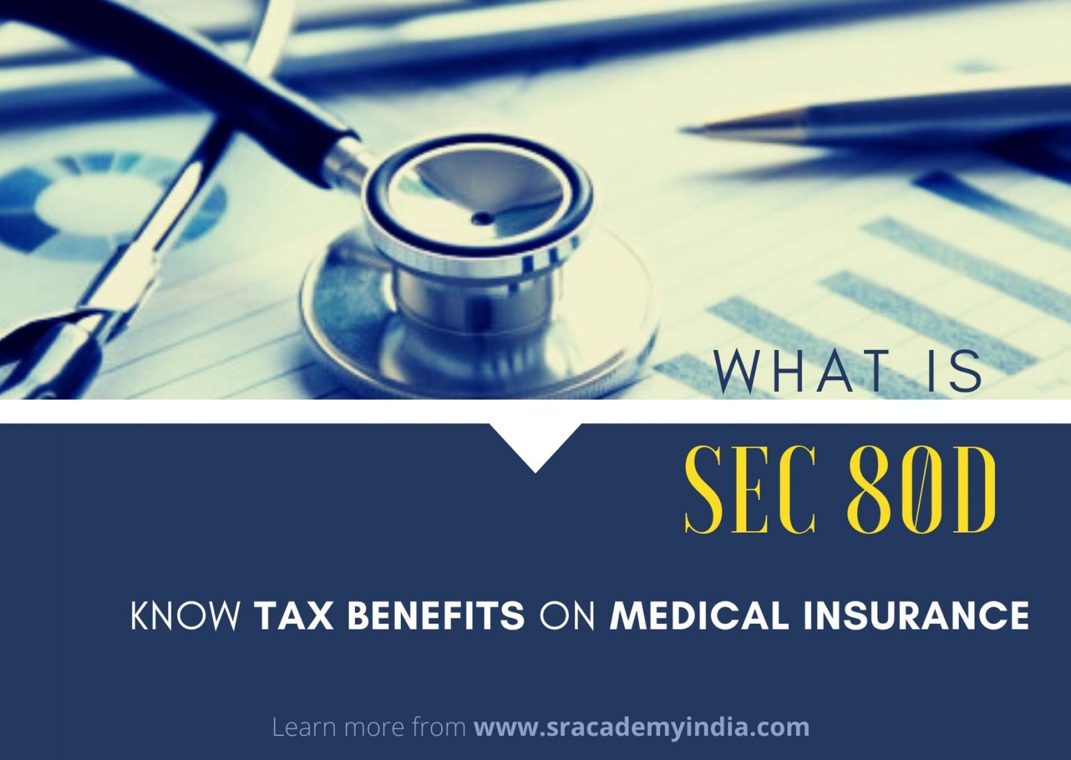 Can you claim medical expenses under Sec 80D? | SR Academy India