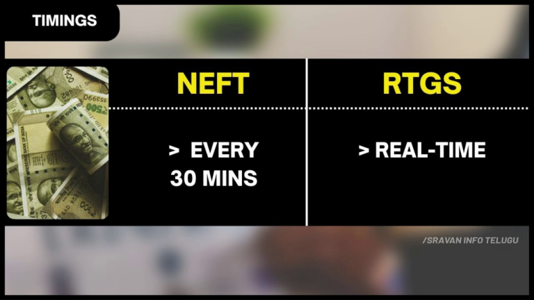 What is difference between NEFT and RTGS? | 8 Top differences | SR ...