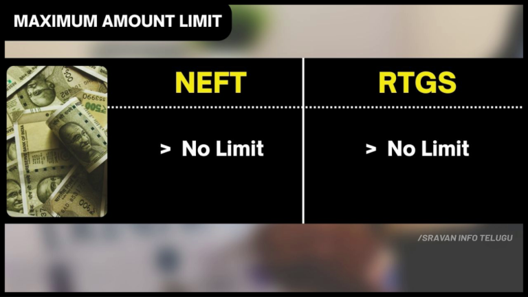 What is difference between NEFT and RTGS? | 8 Top differences | SR ...