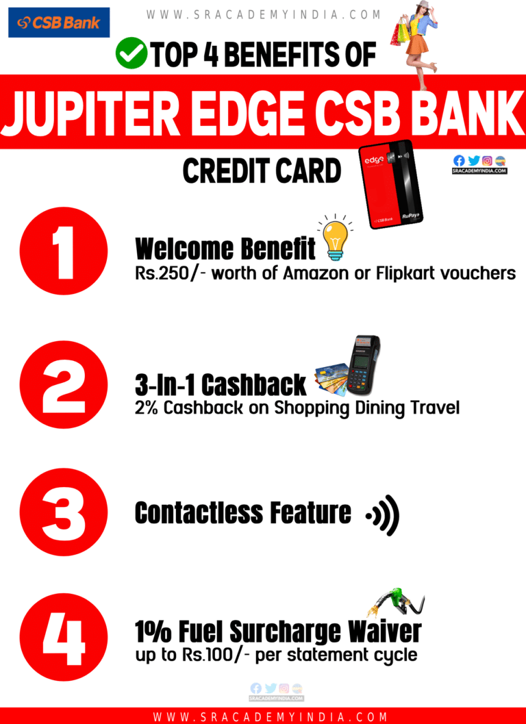 Top 4 Benefits of Jupiter Credit Card | Edge CSB Bank Rupay Credit Card ...